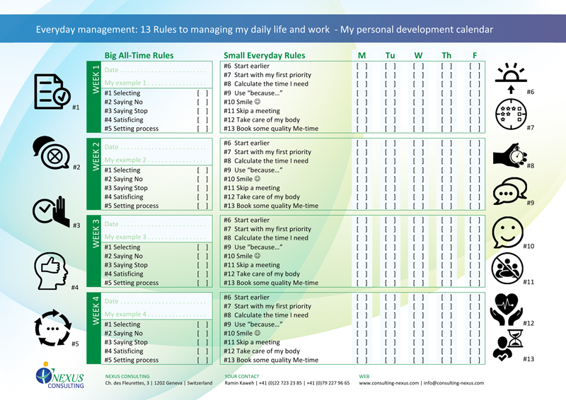 Everyday management: 12+1 Rules to managing your daily life and work ...